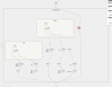 Converter Support AsString Op Issue 1734 Tensorflow Tfjs GitHub