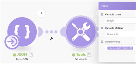 Odd Behavior Of An Email In A Webhook Payload 2 By Samliew How To Make Community