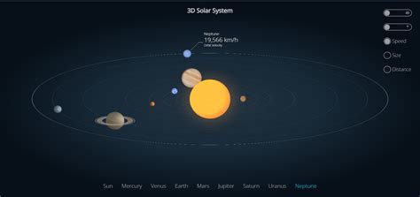 Github Elo2bearsolar System 3d Model Of Our Solar System Using