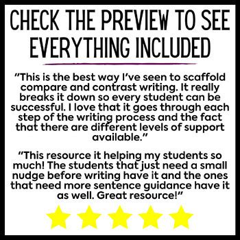 Compare Contrast Essay Compare Contrast Writing Template