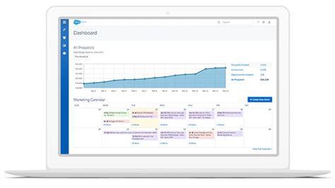 Norman Bruce On Linkedin Salesforce Nonprofit Evolving Latam