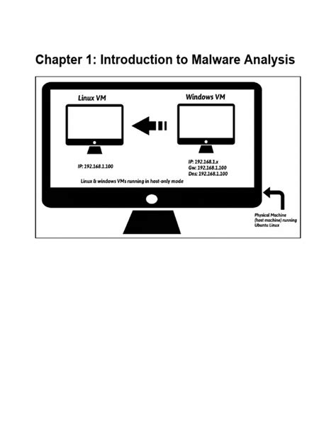 Learning Malware Analysis Pdf
