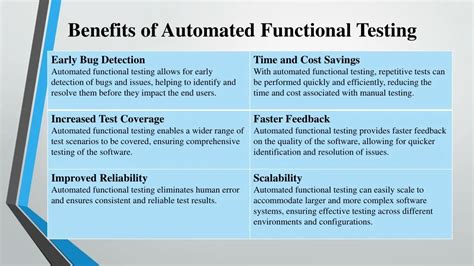 Ppt Best Practices For Implementing Automated Functional Testing
