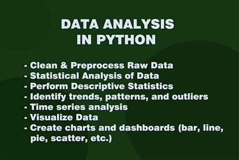 Perform Analysis On Your Data With Python By Decabrsky Fiverr