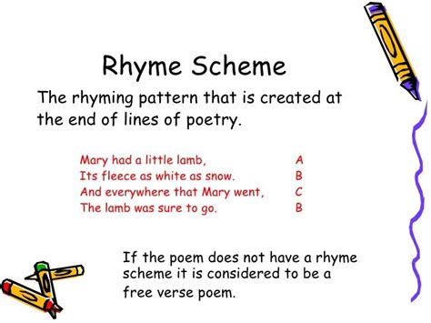 Rhyme Examples In Poetry