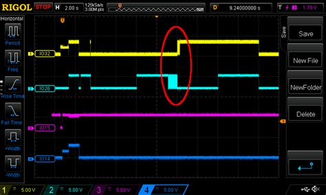 pwm signal for led control anomalous behavior idfgh 7384 · issue