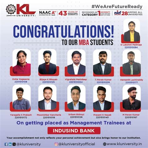 Kl University On Linkedin Kluniversity Klu Admissionsareopen2024 Admissions202425