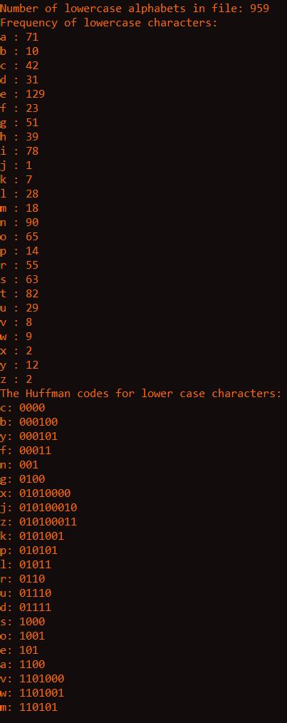 How Can I Read And Output The Contents Oftxt File Using C Stack
