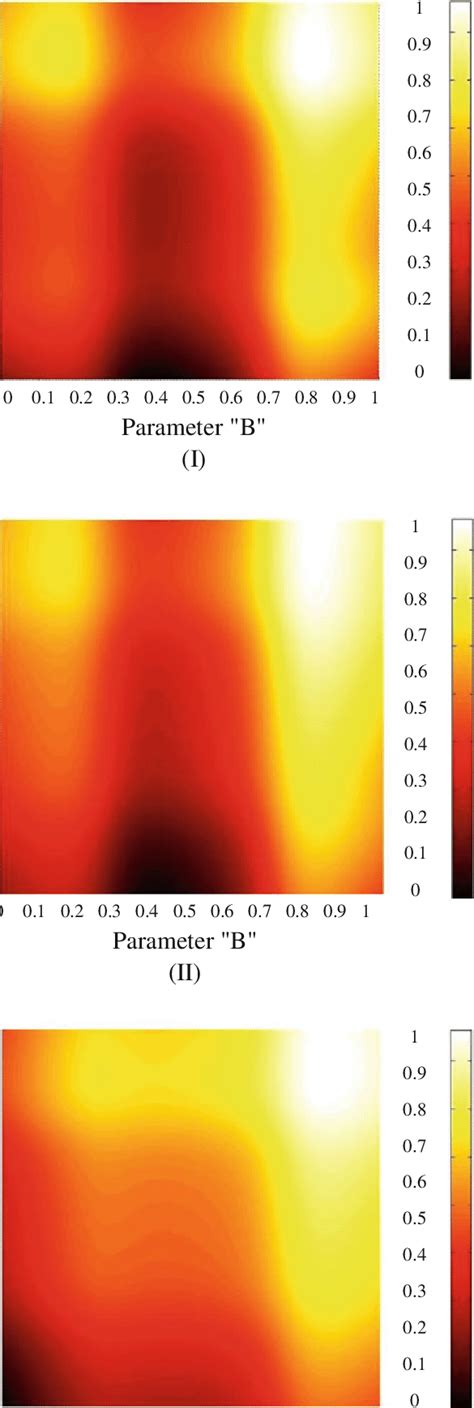 Generalization Performances Of The Optimal Anfis Architecture Contour