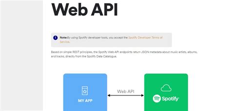 🚀 Apis That Will Help You Make Your Next Web Project A Success 🧵👇🏻