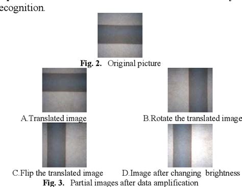 Figure 1 From Transformer Based End To End Vehicle Leather Defect Detection Method Semantic