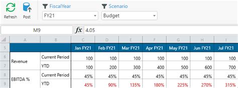 Calculate Year To Date YTD Kepion Support Center