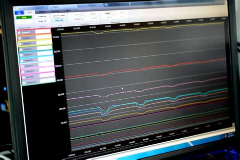 Gallery Low Noise Easy To Use Analog Data Logger Sigzig