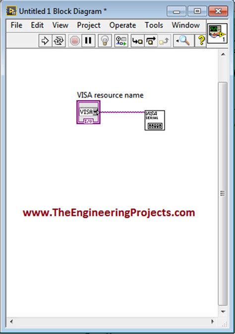 Stepper Motor Speed Control In Labview The Engineering Projects