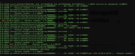 Strong Consistency 👉🏻 Mongodb Highly Available Durable Writes Replication Dev Community