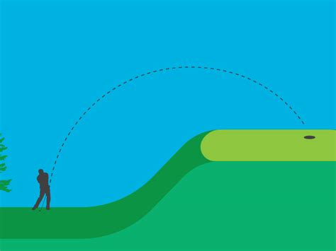 Bayes Theory Corrsolutions