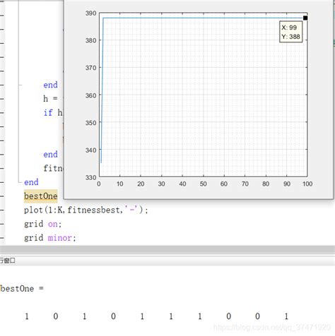 [matlab] 离散二进制粒子群算法（bpso ）解决背包问题 csdn博客