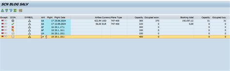 Sap Alv Grid With Icons And Symbols A Step By Ste Sap Community
