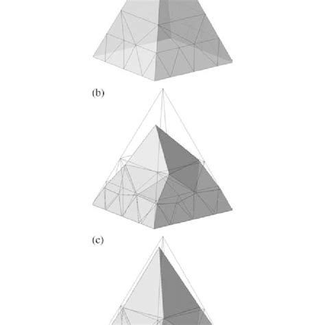 A Original Mesh B Mesh Optimized With Condition Number Objective