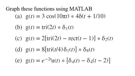 Solved Graph These Functions Using