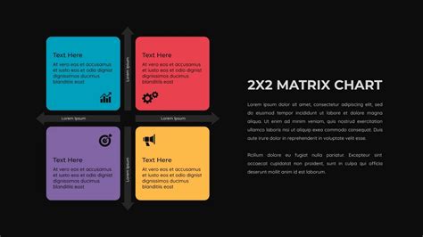 2x2 Matrix Chart Presentation Template Slidekit