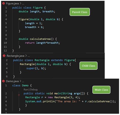 Object Oriented Programming OOPs Concept In Java Shiksha Online