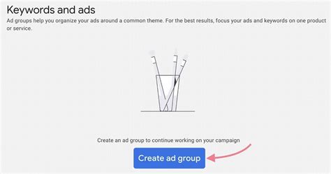 Dynamic Search Ads Explained How To Use Them