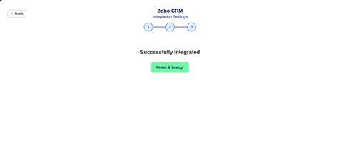 Integrations Of Zoho Crm With Elementor Form Wordpress Plugin