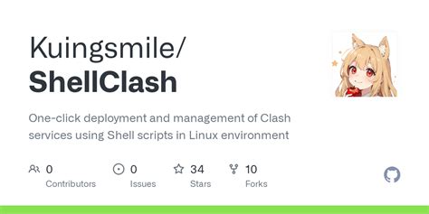 Shellclash Readme Cn Md At Master · Kuingsmile Shellclash · Github
