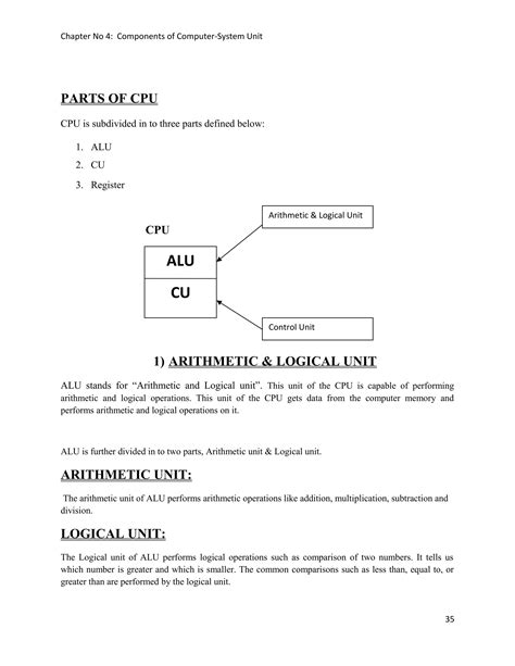 Computer System Unit Every Thing Doc