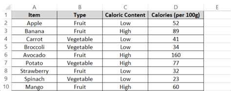 how to delete multiple rows in excel the right way spreadsheeto