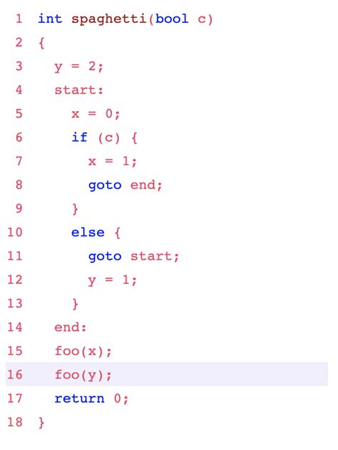 Semgrep