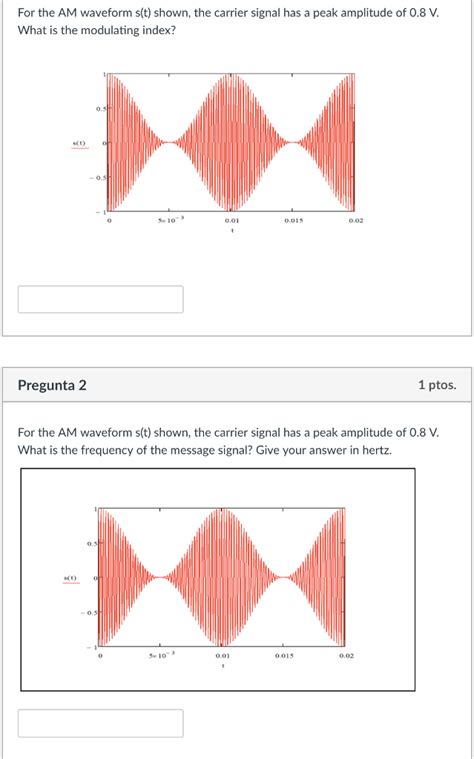 Solved For The Am Waveform S T Shown The Carrier Signal