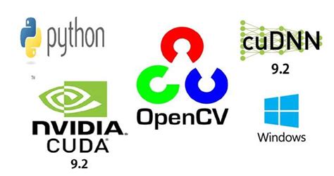 Как быстро установить Opencv With Cuda для Python и С без компиляции