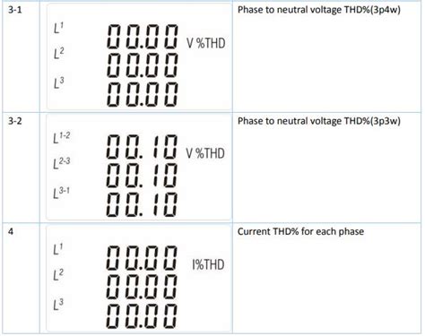 EASTRON SDM Modbus V DIN Rail Smart Meter Single User Manual