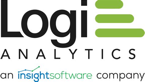 Insight Logi Analytics Software Free Trial And Download Available Id 2852762769673