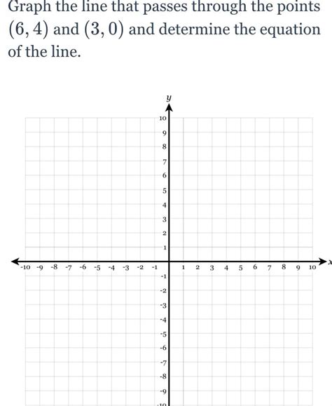 [answered] Graph The Line That Passes Through The Points 6 4 And 3 0 Kunduz