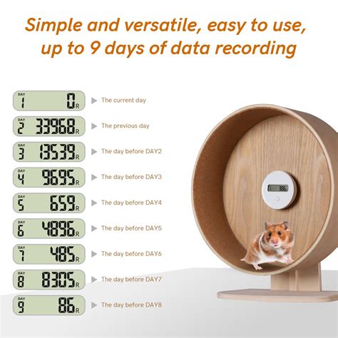 Niteangel Accurately Hamster Wheel Pedometer Small Animal Step Counte