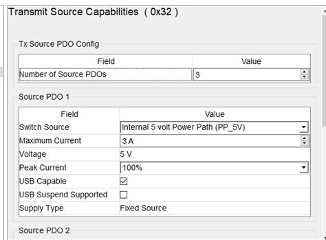 TPS65983B Not Activated Charging Protocol 20v 5a Interface Forum Interface TI E2E Support