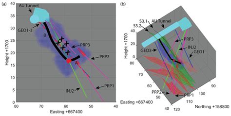 Se Relations Coherent Diffraction Imaging For Enhanced Fault And Fracture Network