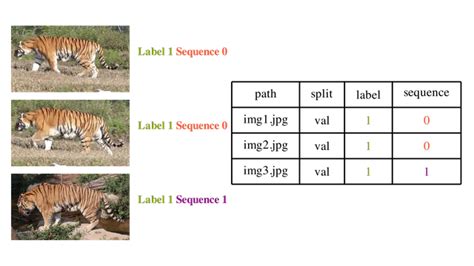 examples — open metric learning documentation