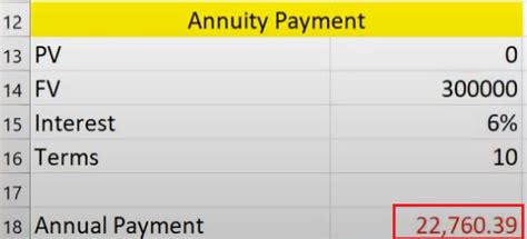 How To Calculate Annuity Payments In Excel A Step By Step Guide