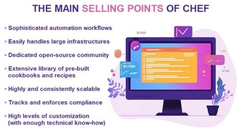 Ansible Vs Chef Differences Explained