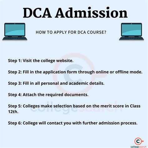 Dca Full Form Admission 2024 Syllabus Subjects Admission Colleges Jobs