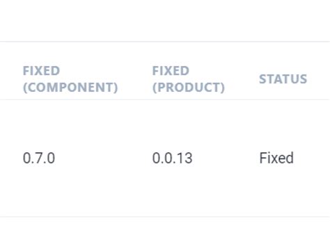 Interlynk Automated Sbom Acquisition And Risk Monitoring