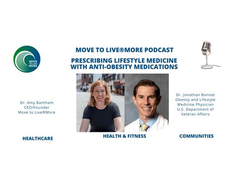 Prescribing Lifestyle Medicine With Anti Obesity Medications [podcast