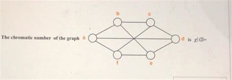 solved find the number of paths of length 2 between any two