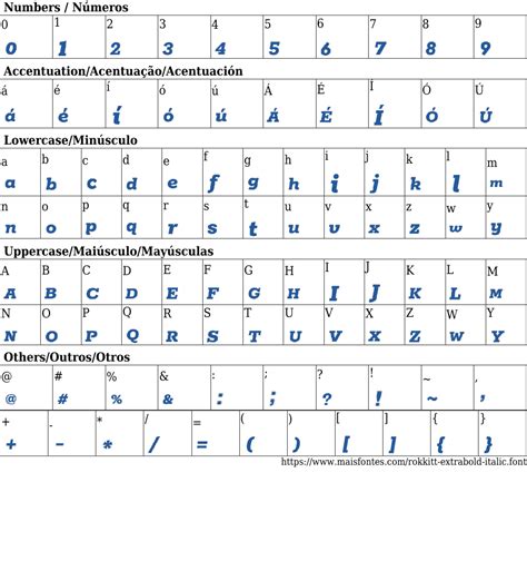 Rokkitt Extrabold Italic Free Font Download Maisfontes