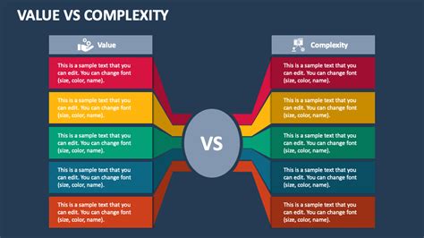 Value Vs Complexity PowerPoint And Google Slides Template PPT Slides