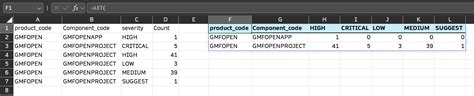 Transform Table In Excel Stack Overflow
